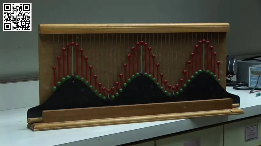 波的叠加原理 模型演示