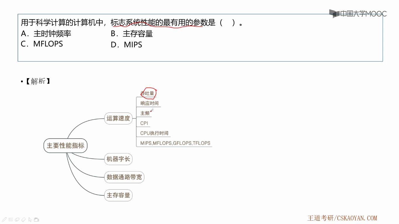 1.3.8选择题[8] 用于科学计算的计算.