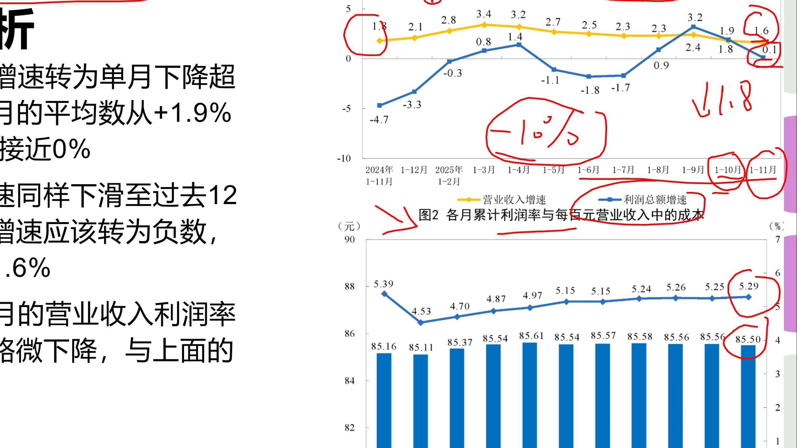 本周经济数据分析:11月工业企业利润走势,人民币汇率持续走强
