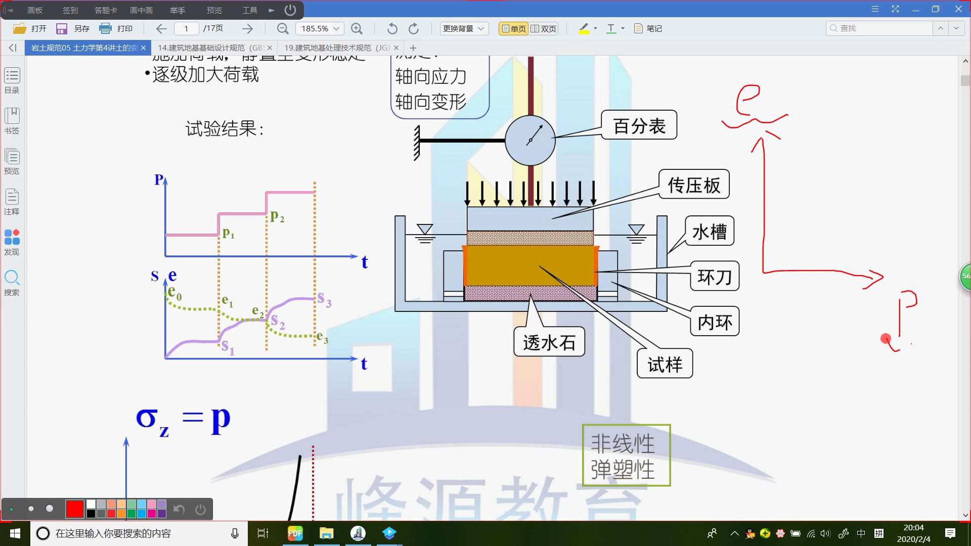 20年注册岩土工程师专业考试 土力学第4讲土的压缩特性和地基沉降计算