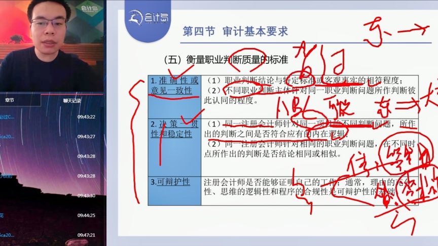 02 第一章 审计概述、第二章审计计划_8