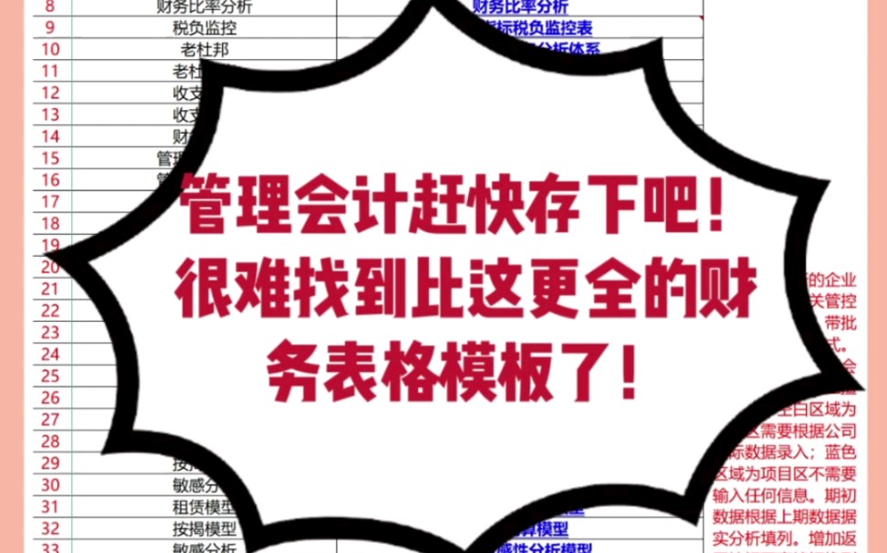 54张管理会计财务报表模板!赶紧存起来!