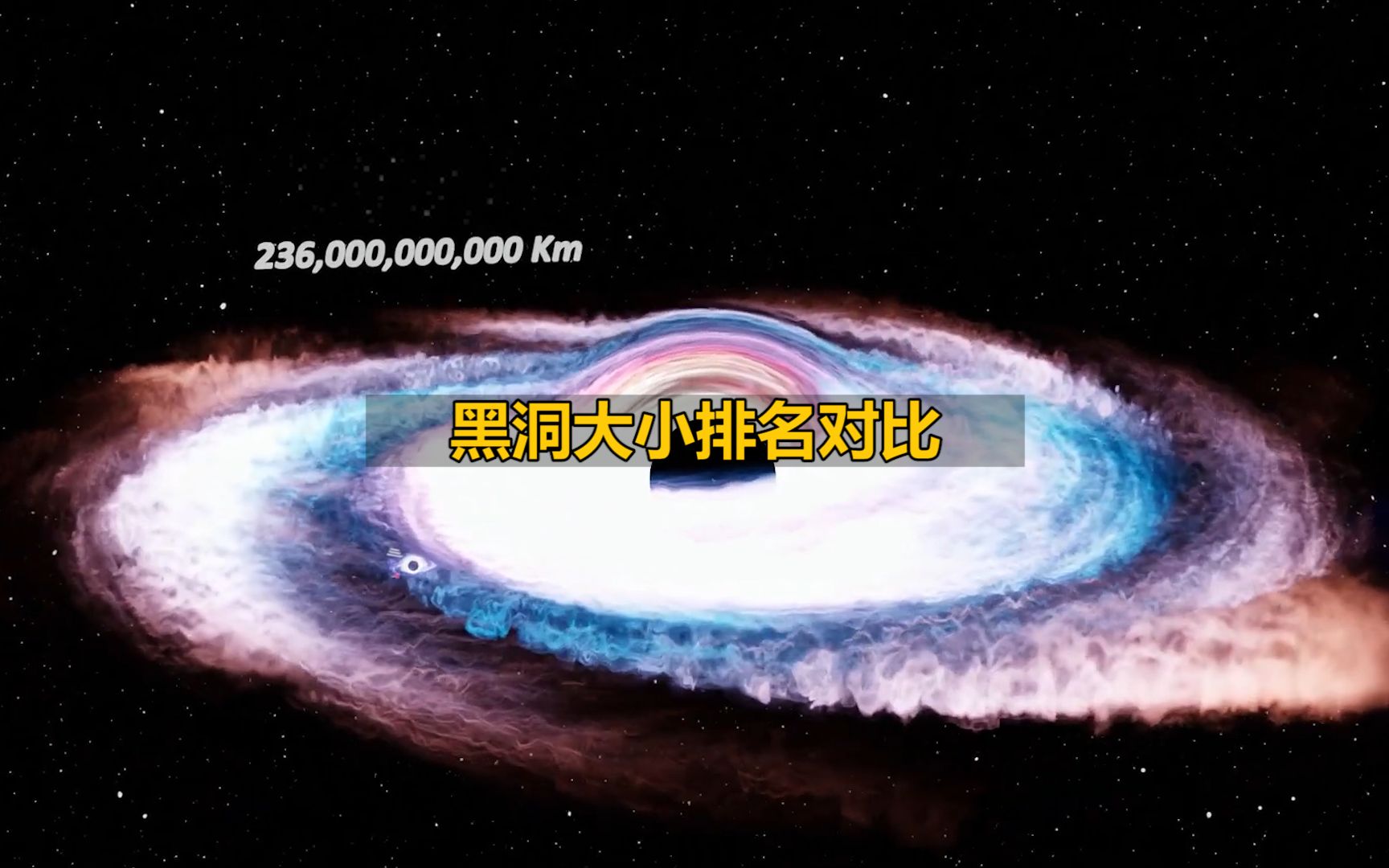 黑洞大小排名对比