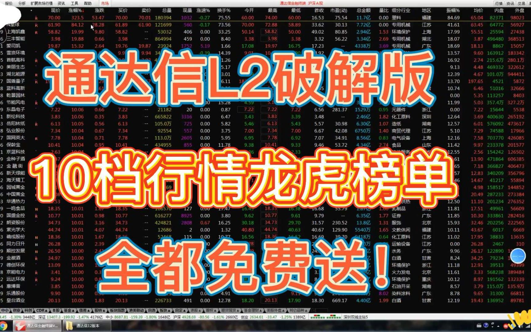通达信L2破解版本强势来袭,内含10档行情和龙虎榜单,全都免费送!