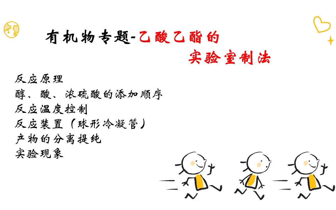 高中化学-有机-乙酸乙酯的实验室制法总结