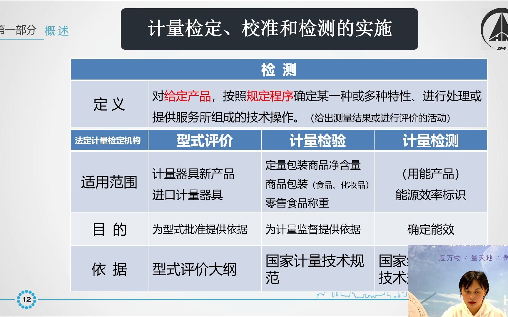4.1计量检定校准和检测的实施注意事项