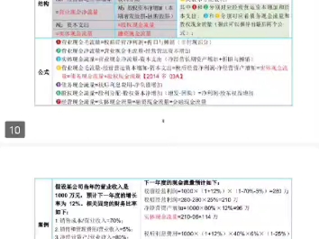 CPA备考之财管篇