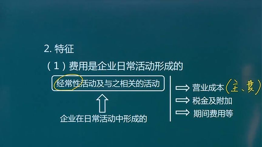 初级会计视频学习,非常详细
