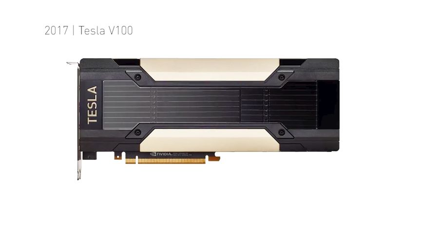 NVIDIA英伟达 GPU 99年到17年 18年发展变化史