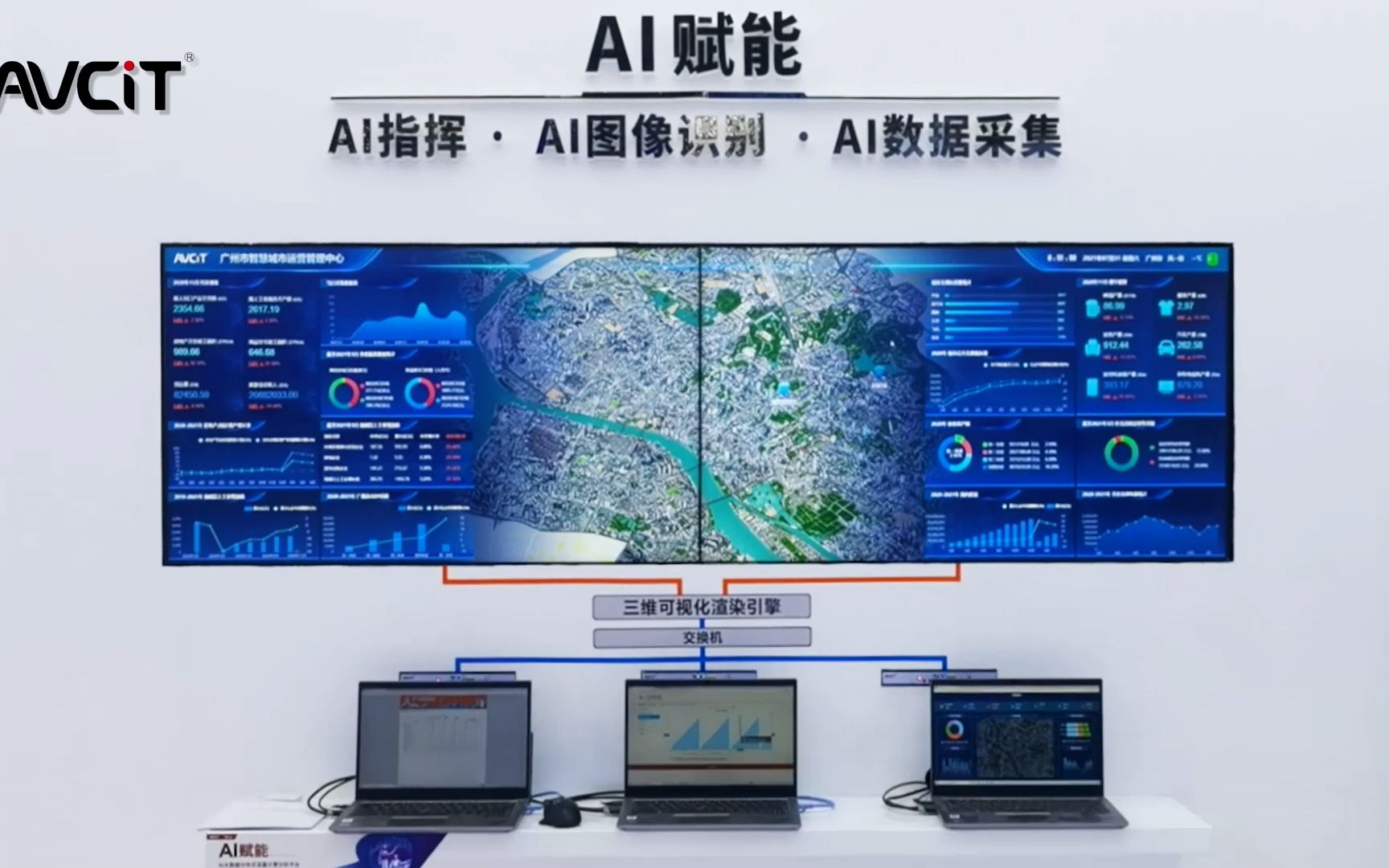 AI大数据分布式采集计算分析平台 由魅视自主研发的基于分布式技术...
