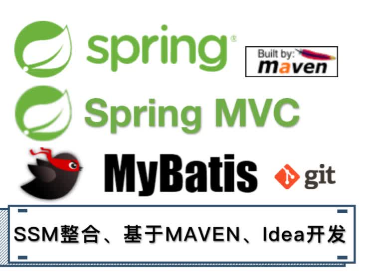 526ssm+vue教师人事档案管理系统java_idea毕业设计