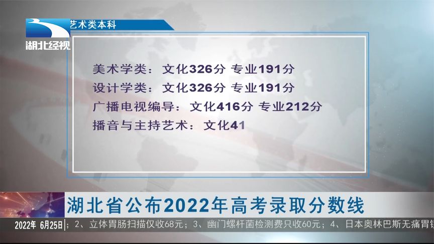 湖北省公布2022年高考录取分数线