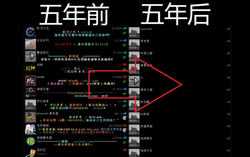 【老玩家慎入】五年前的我的世界服务器都怎么样了 网易是罪魁祸首吗?