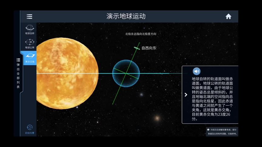 地球运动的三维演示,清晰明了