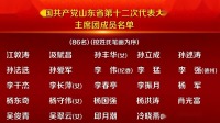 早安山东 2022 中国共产党山东省第十二次代表大会主席团成员名单