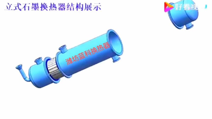 各种换热器系列(十二):石墨换热器