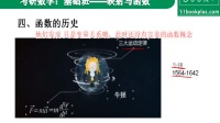 1_1映射与函数【小元老师】高等数学,考研数学,51bookplus.com