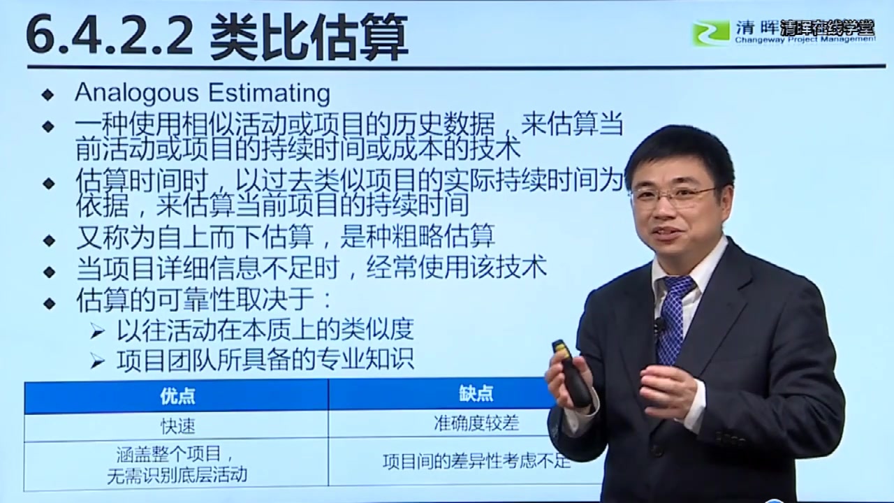 【PMP考前培训】-估算活动持续时间-清晖PMP培训中心