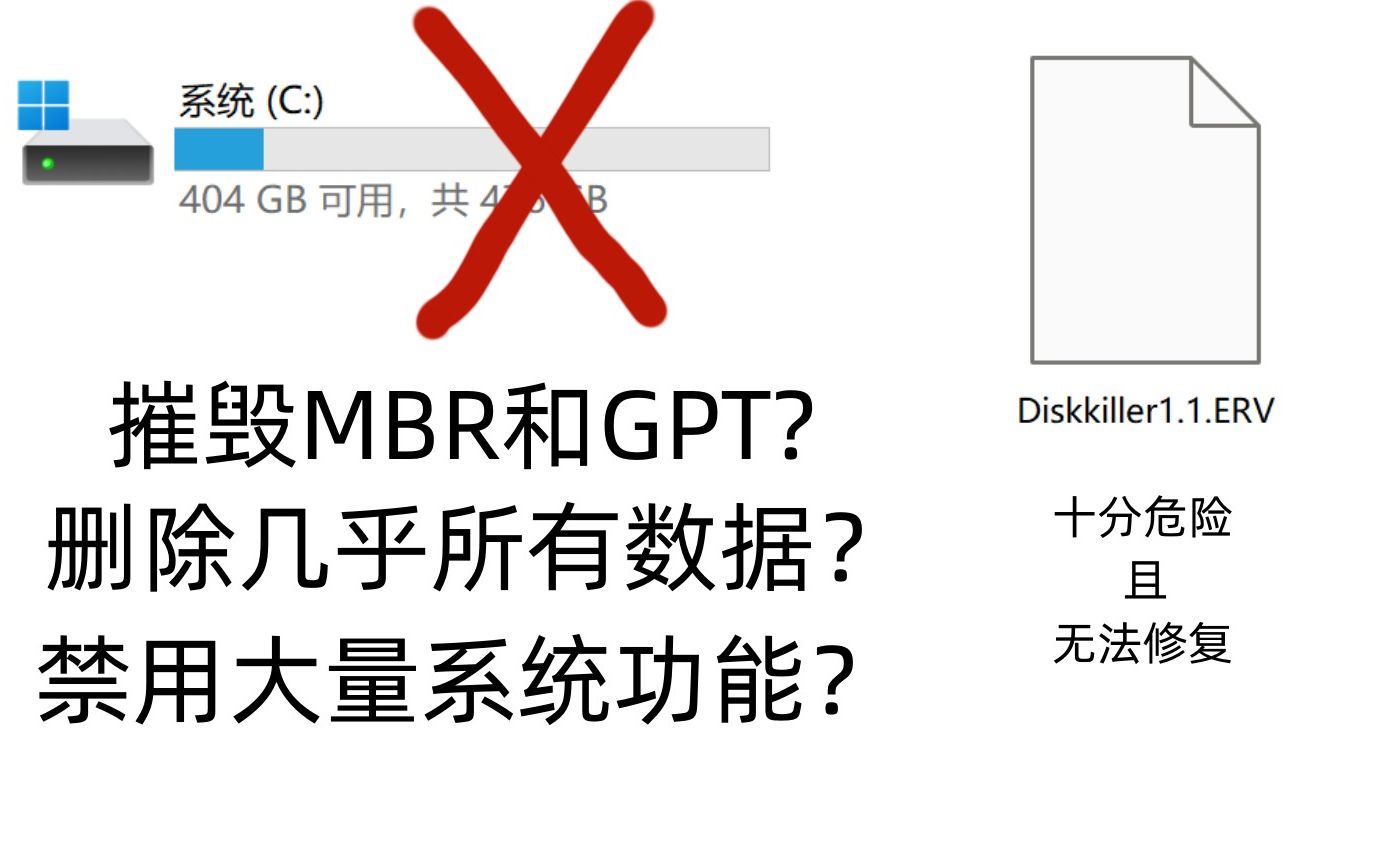 禁用几乎所有后缀?谋杀你的硬盘?几乎无法修复的MBR病毒Diskkiller...