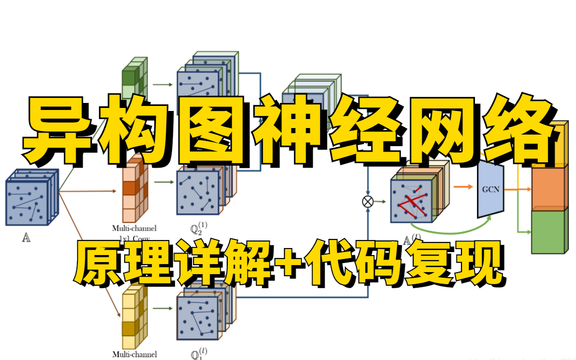 ...教会了我异构图神经网络!原理详解+代码复现,从零解读GNN/GCN模型!