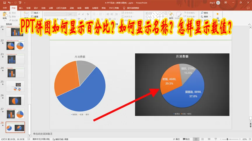 PPT饼图怎样设置显示百分比?如何显示名称?怎样显示数值?