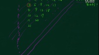 1993排在第几行第几列,难倒不知道多少人