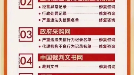 企业信用修复全国受理:1.企业贷款五级分类 2.行政处罚撤销3.裁判文书...