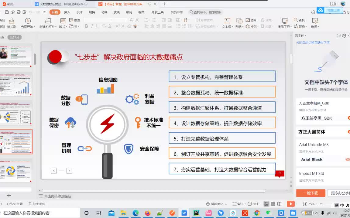 大数据智慧政务行业解决方案 拓宽自己业务以及技术视眼。