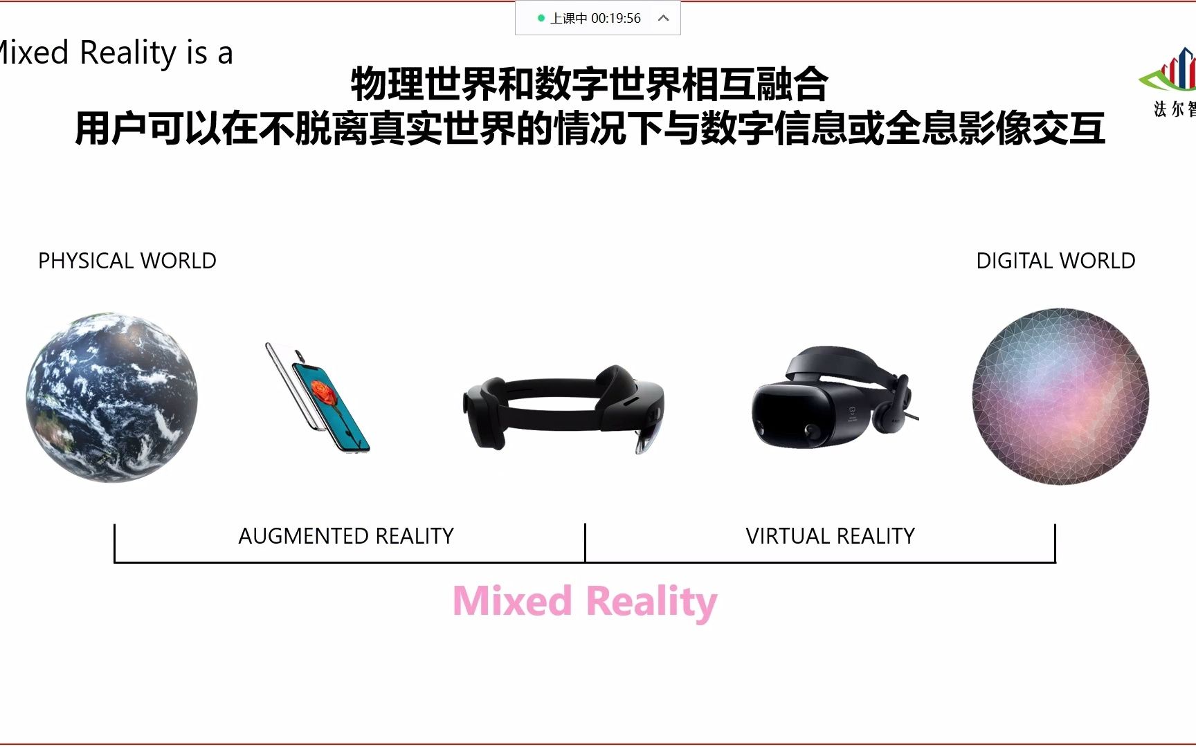 《智慧工地产业生态网青年讲堂》第83期混合现实(MR)技术在建筑...