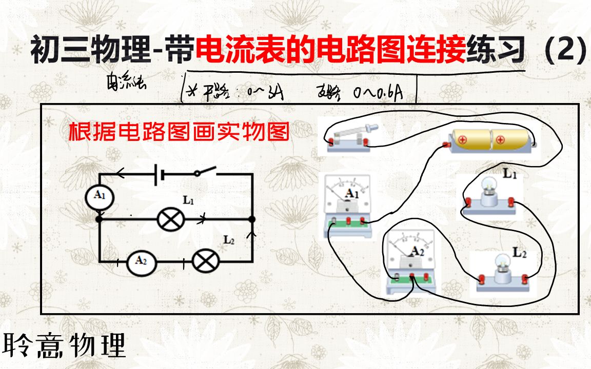 初三物理电学,带电流表的电路图练习2,只为巩固这个方法