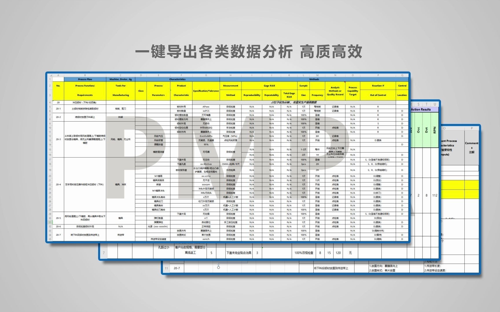 高效FMEA,教你如何“偷懒”