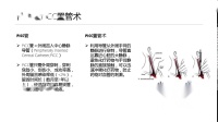 Z-TRAIN-2005-23业务线培训-PICC置管术-视频 Katherine-2018-09