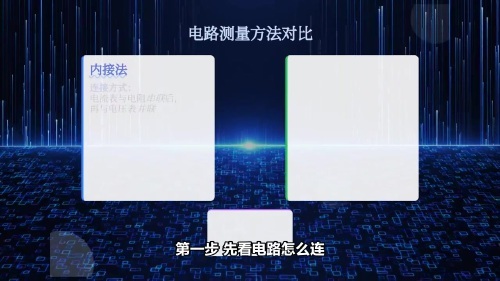 伏安法测电阻内接法和外接法的区别