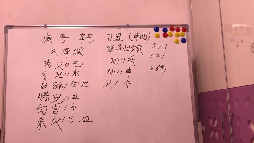 如何用数字装卦