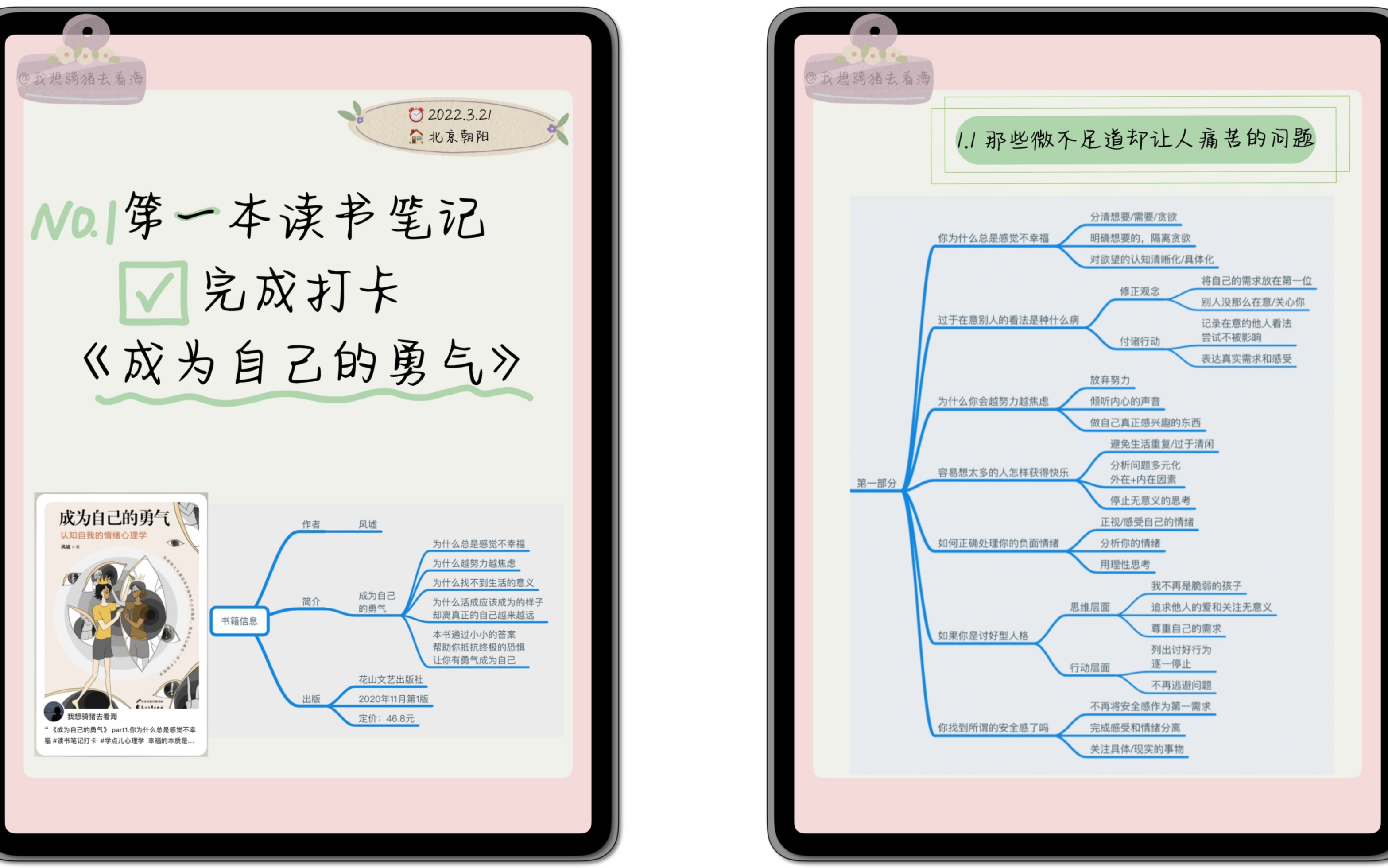 我的第一本完整版读书笔记来啦～2022的我们拒绝被定义,都要勇敢做...