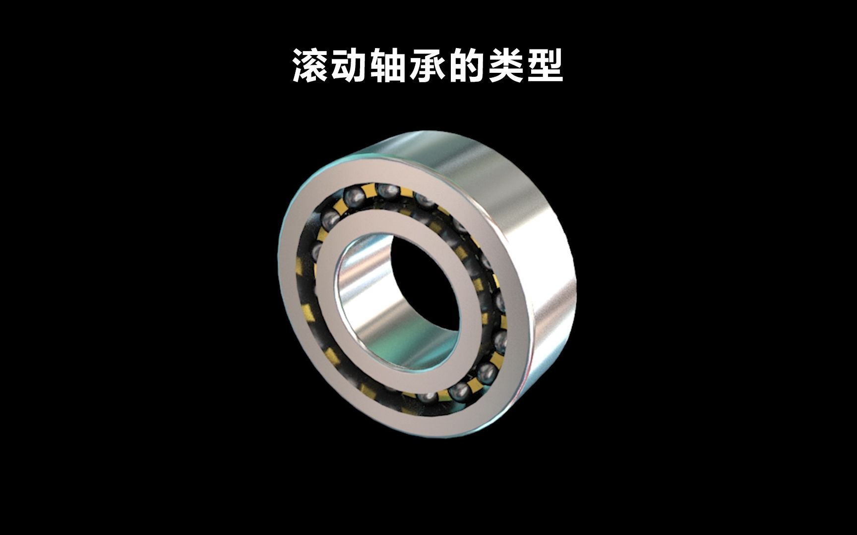 【机械基础】第13期-滚动轴承的类型