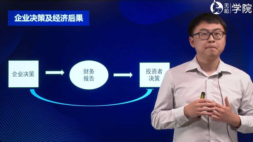 【财务报表:法律人的必修课】投行 法律 财务分析