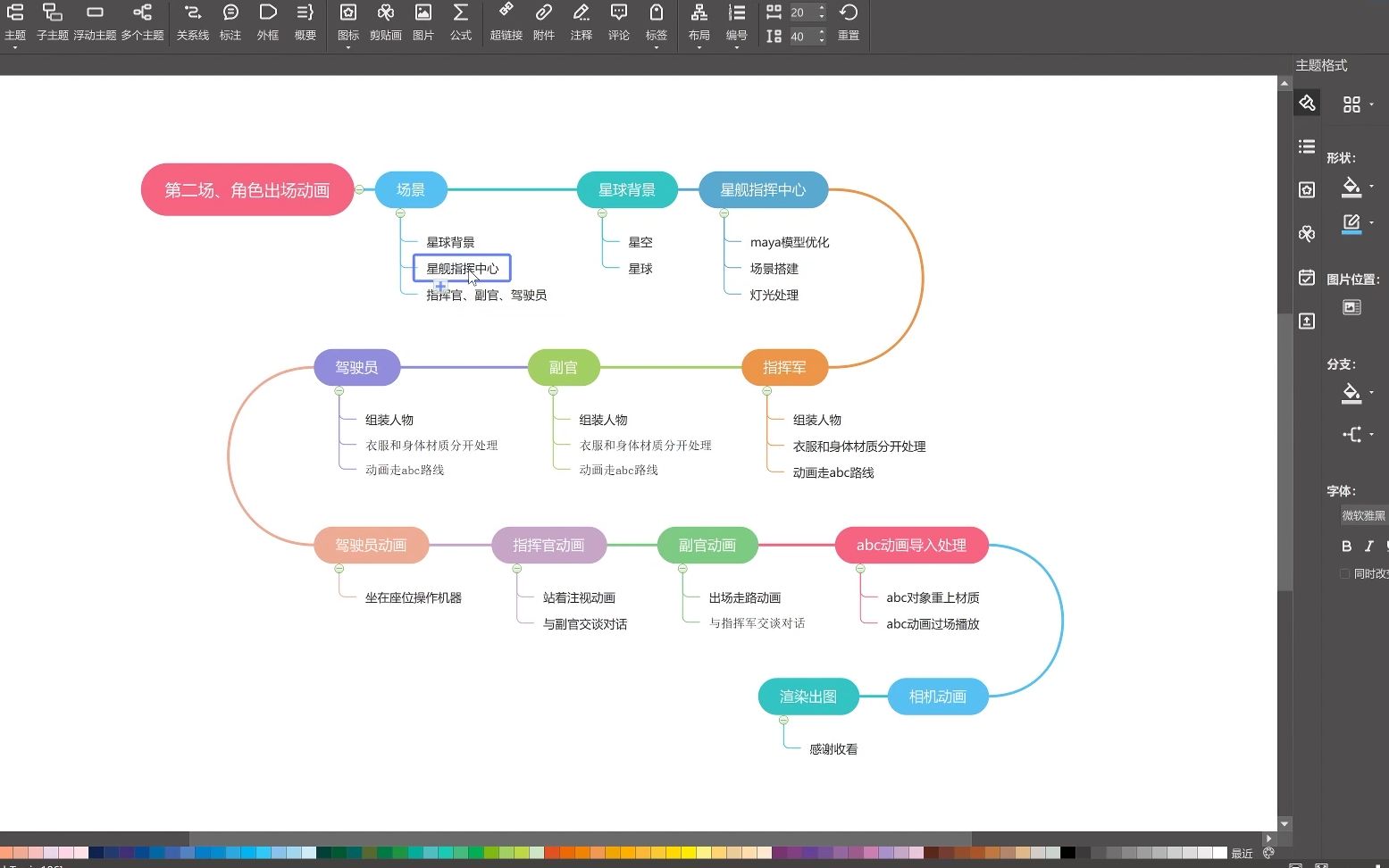 角色出场动画一、星舰指挥中心模型导入ue4 模型优化减面 daz maya ...