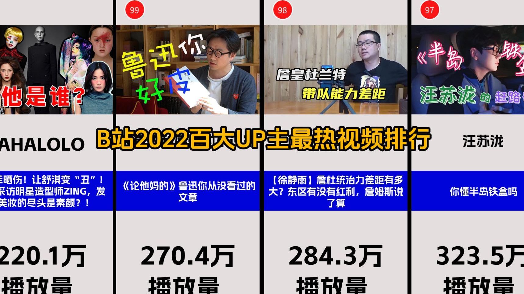 B站2022百大UP主最热视频排行