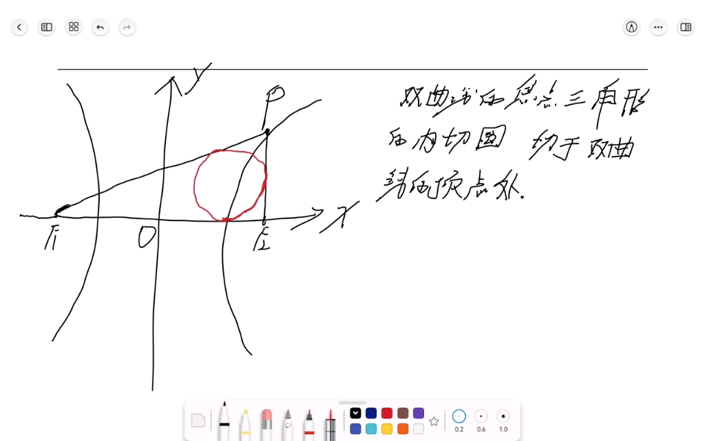 双曲线焦点三角形内切圆的一个重要结论