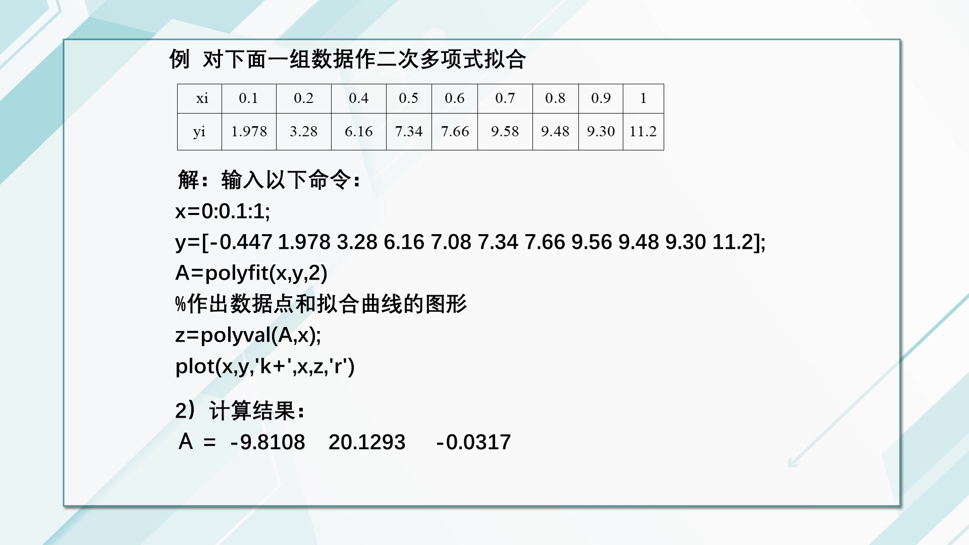 Matlab软件0基础-曲线拟合与实例