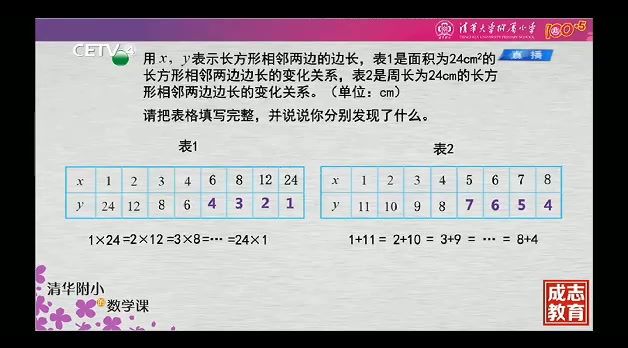 同上一堂课 北师大版 小学数学 六年级下册 第四单元 《反比例》