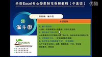 excel漏斗图视频教程