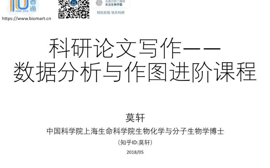 科研数据处理与论文作图系列课