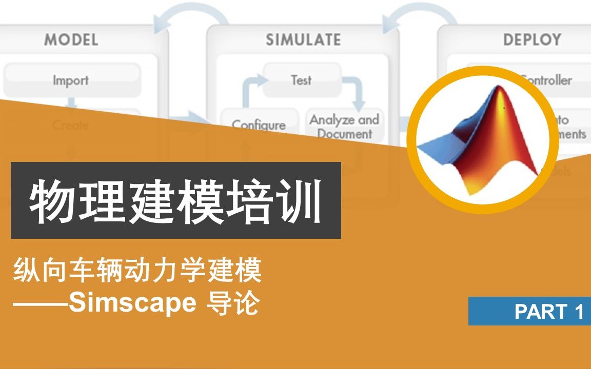 【物理建模培训】第1部分:纵向车辆动力学建模Simscape 导论