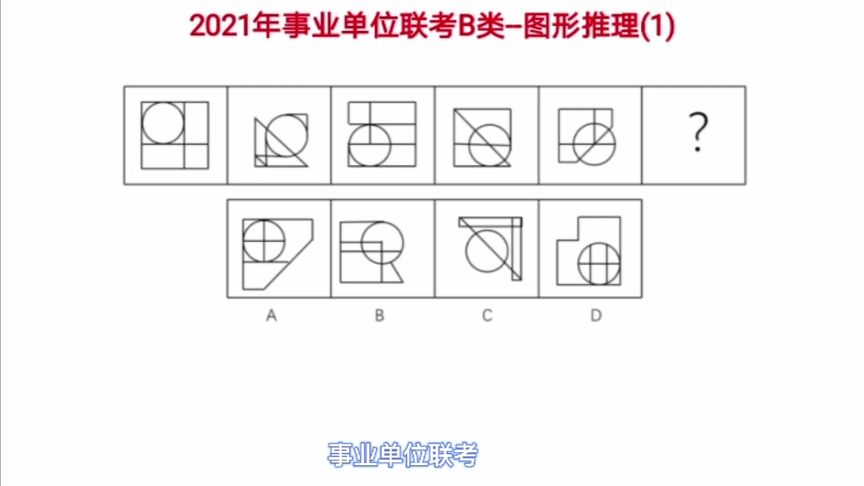 2021年事业单位招聘考试B类,图形推理1,考查特征图形的变化规律