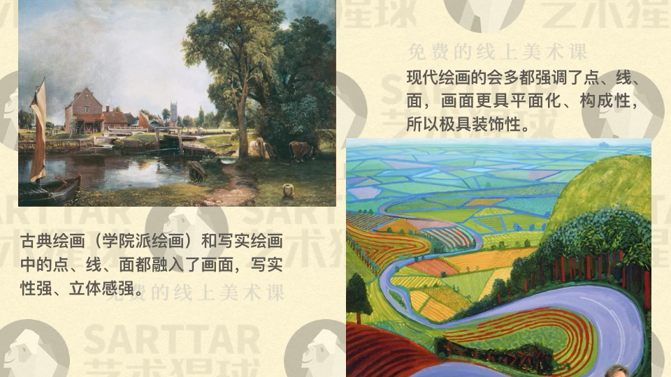 造型艺术的基础:点线面