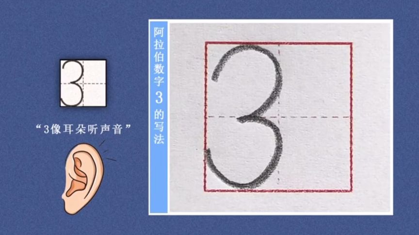 0到10数字的标准写法:3#数字写法