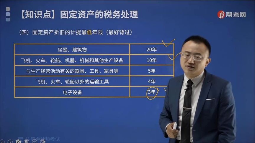 帮考网孙孝群老师重点讲固定资产折旧的计提最低年限怎么规定的?