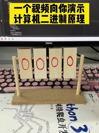 15秒视频演示计算机二进制原理,看懂了吗?
